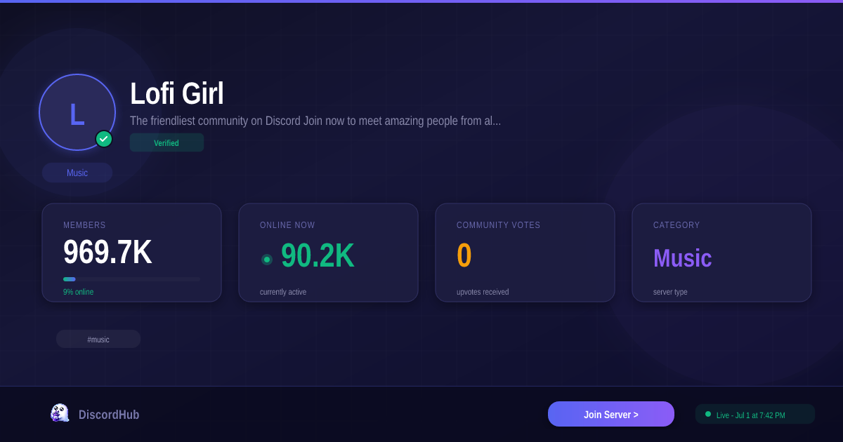Lofi Girl — The #1 Music Discord Server (970K+ Members)