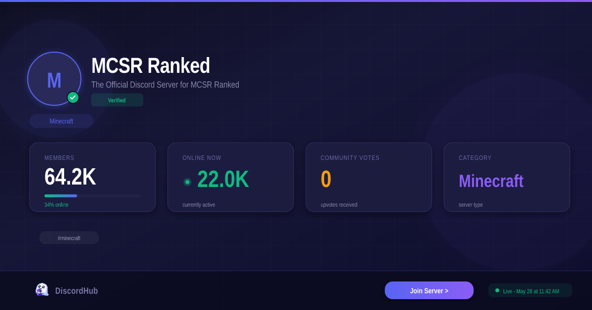 MCSR Ranked Discord — Biggest Minecraft Server | 62K+ Members
