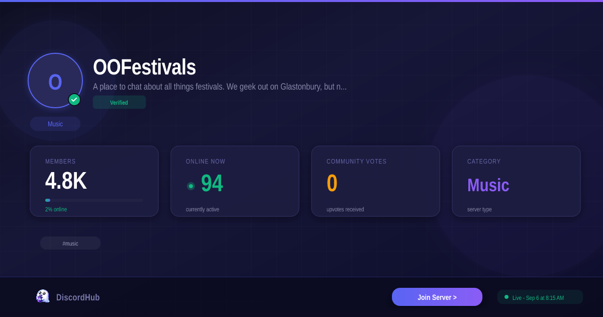 Oofestivals Discord — 48k Music Members Join Free 2026 3205